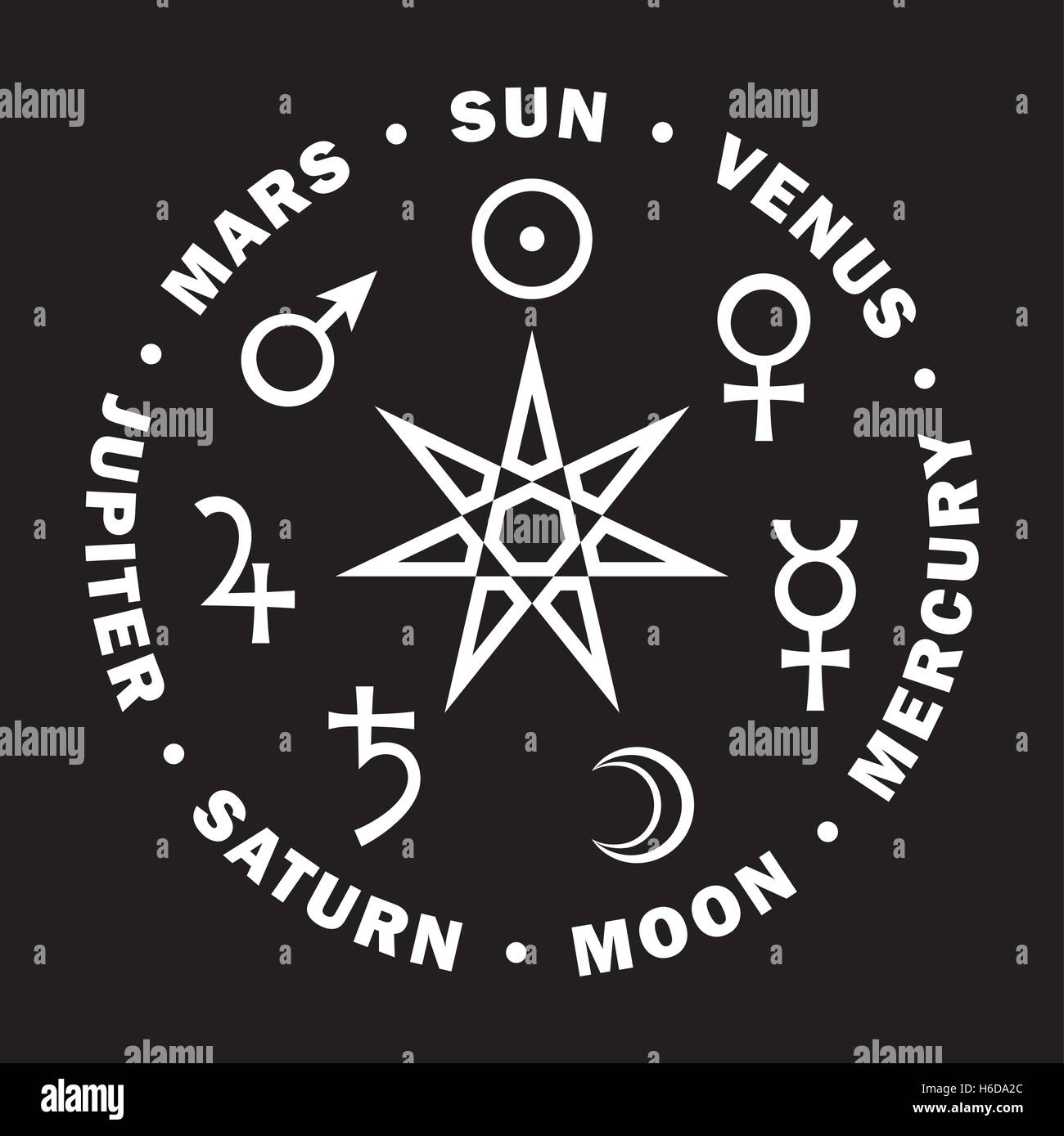 Writings Ancient Chaldean Astronomy Saturn