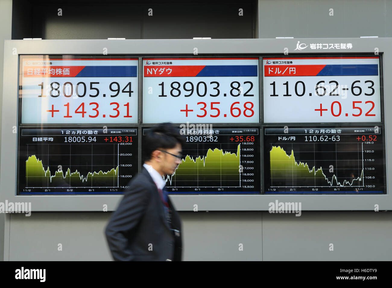 Benchmark interest rate hi-res stock photography and images - Alamy
