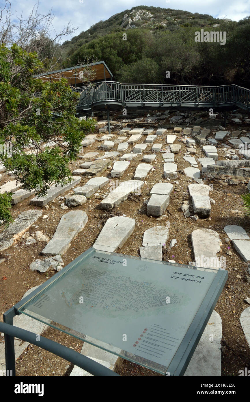 Jews gate hi-res stock photography and images - Alamy