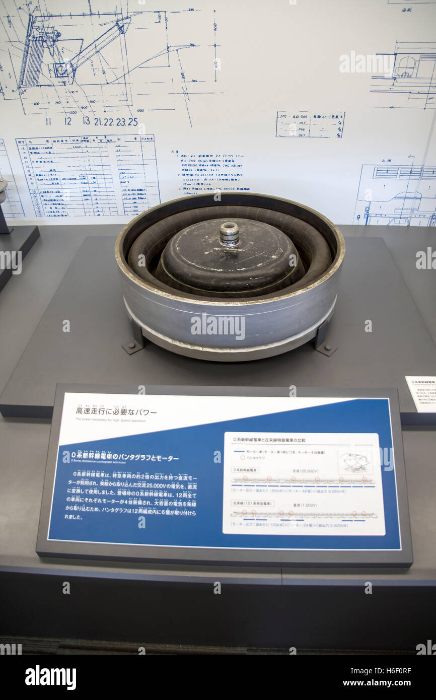 The first edition of the 0 Series Shinkansen exhibit at the Kyoto ...