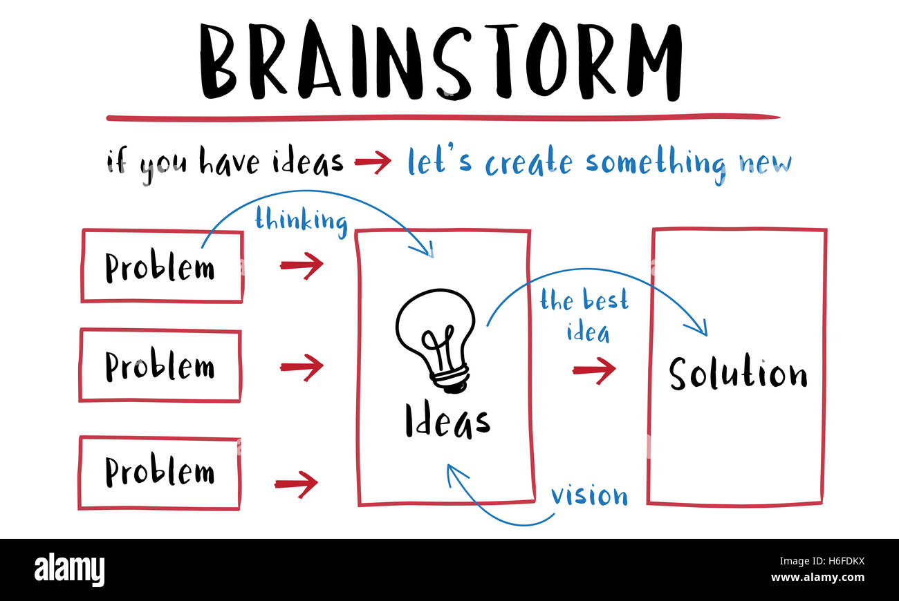 We create solution hi-res stock photography and images - Alamy