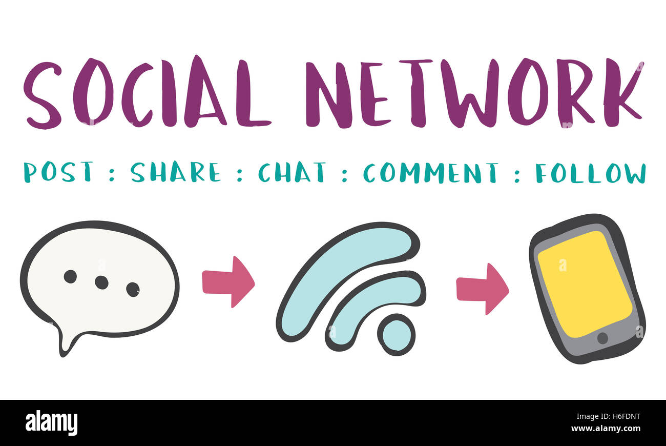 Social Media Networking Online Communication Connect Concept Stock ...