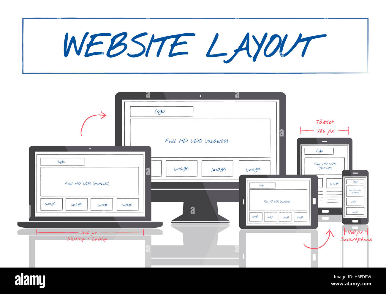 Web Layout Content Coding Template Data Design Concept Stock Photo - Alamy