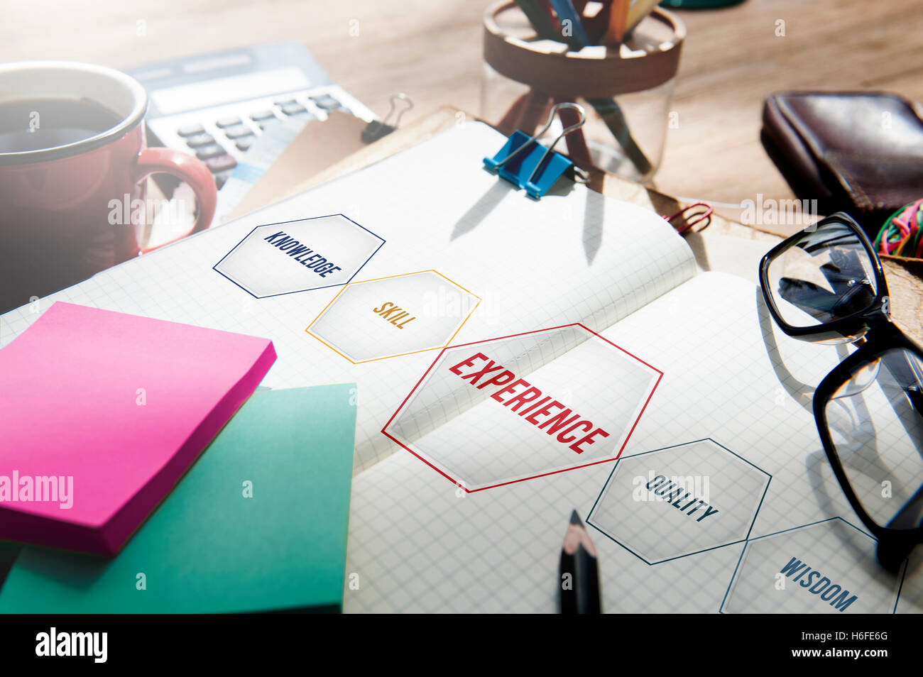 Experience Knowledge Skill Wisdom Intelligence Concept Stock Photo - Alamy