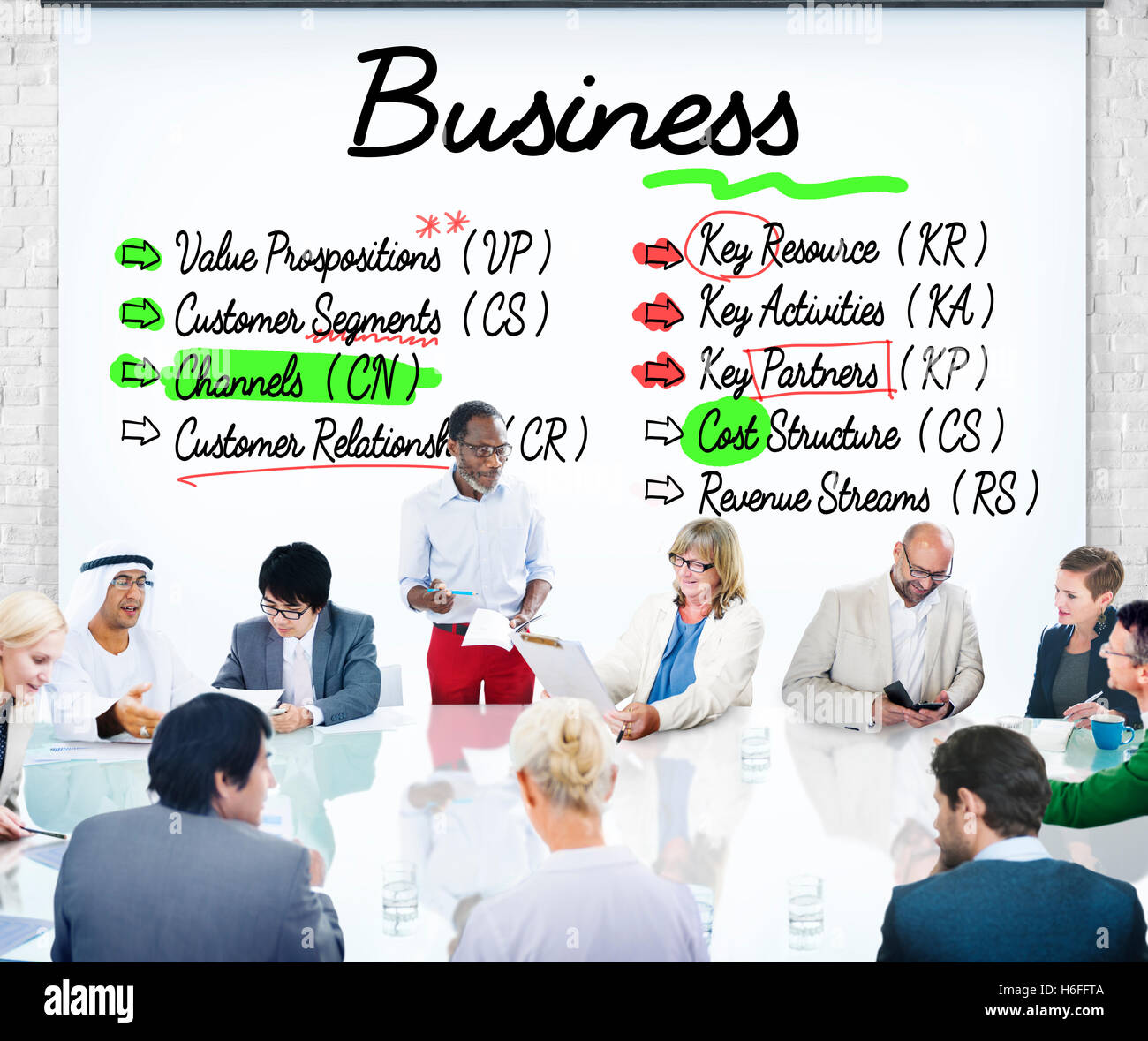 Business Ideas Plan Strategy Concept Stock Photo - Alamy