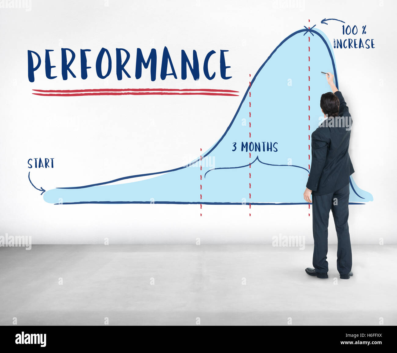 Performance Report Progress Strategy Concept Stock Photo - Alamy