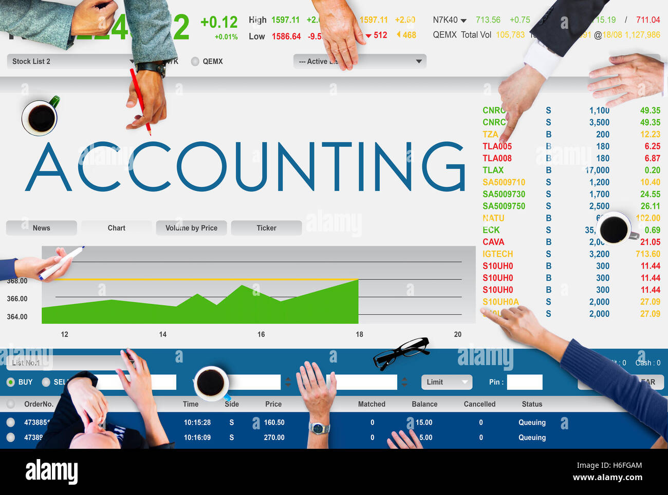 Stock Exchange Trading Forex Finance Graphic Concept Stock Photo - Alamy Stock Exchange Trading Forex Finance Graphic Concept Stock Photo - Alamy