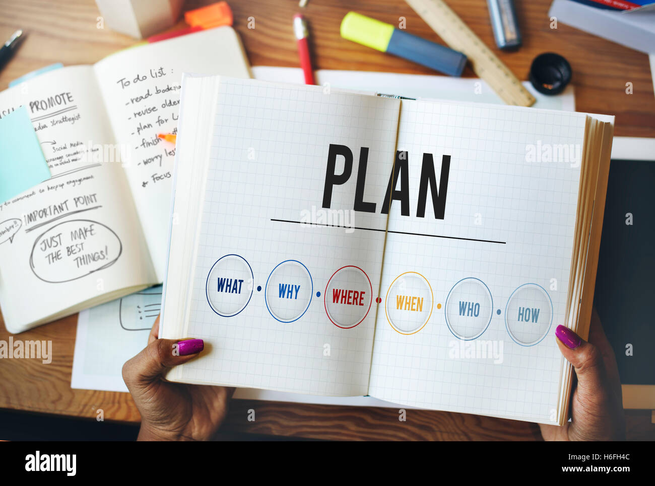 Plan Problem Solving Strategy Concept Stock Photo - Alamy