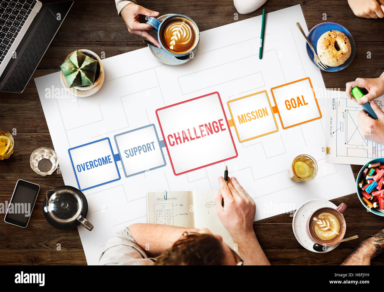 Aim Ambition Challenge Overcome Goal Concept Stock Photo - Alamy