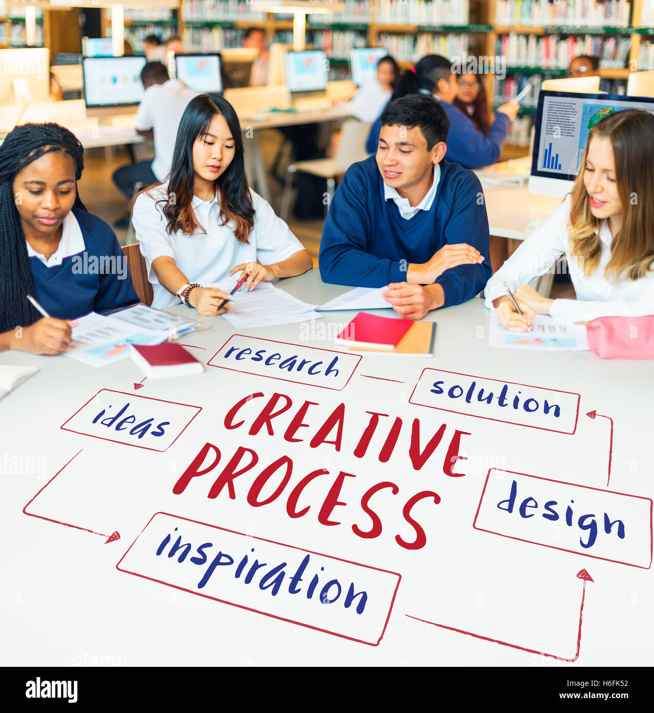 Creative Thinking Creativity Design Process Concept Stock Photo - Alamy