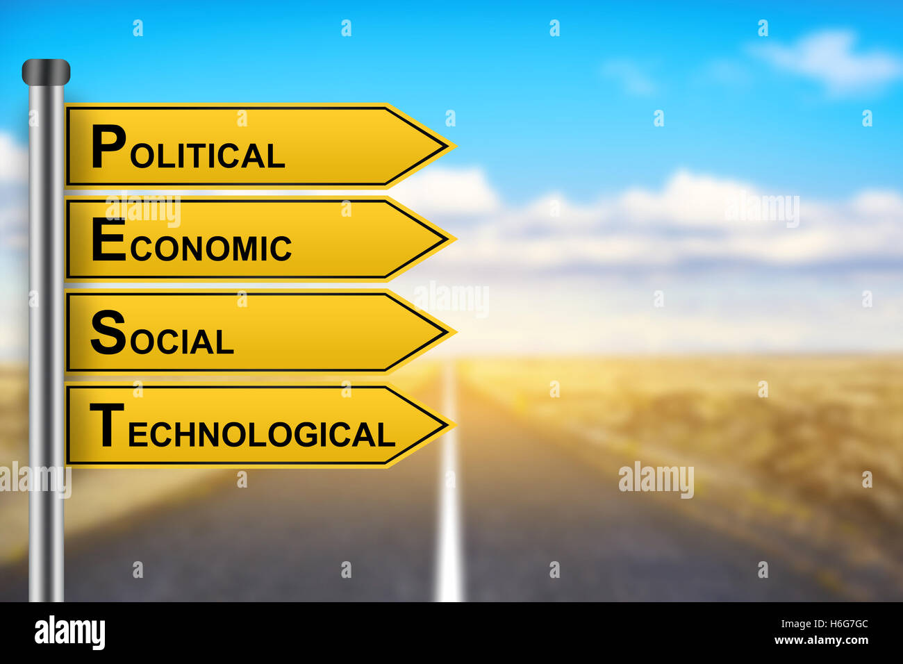 PEST analysis, political, economic, social, technological words on ...