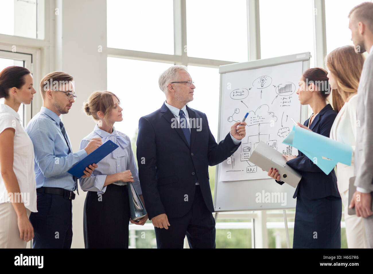 Flip chart team hi-res stock photography and images - Alamy