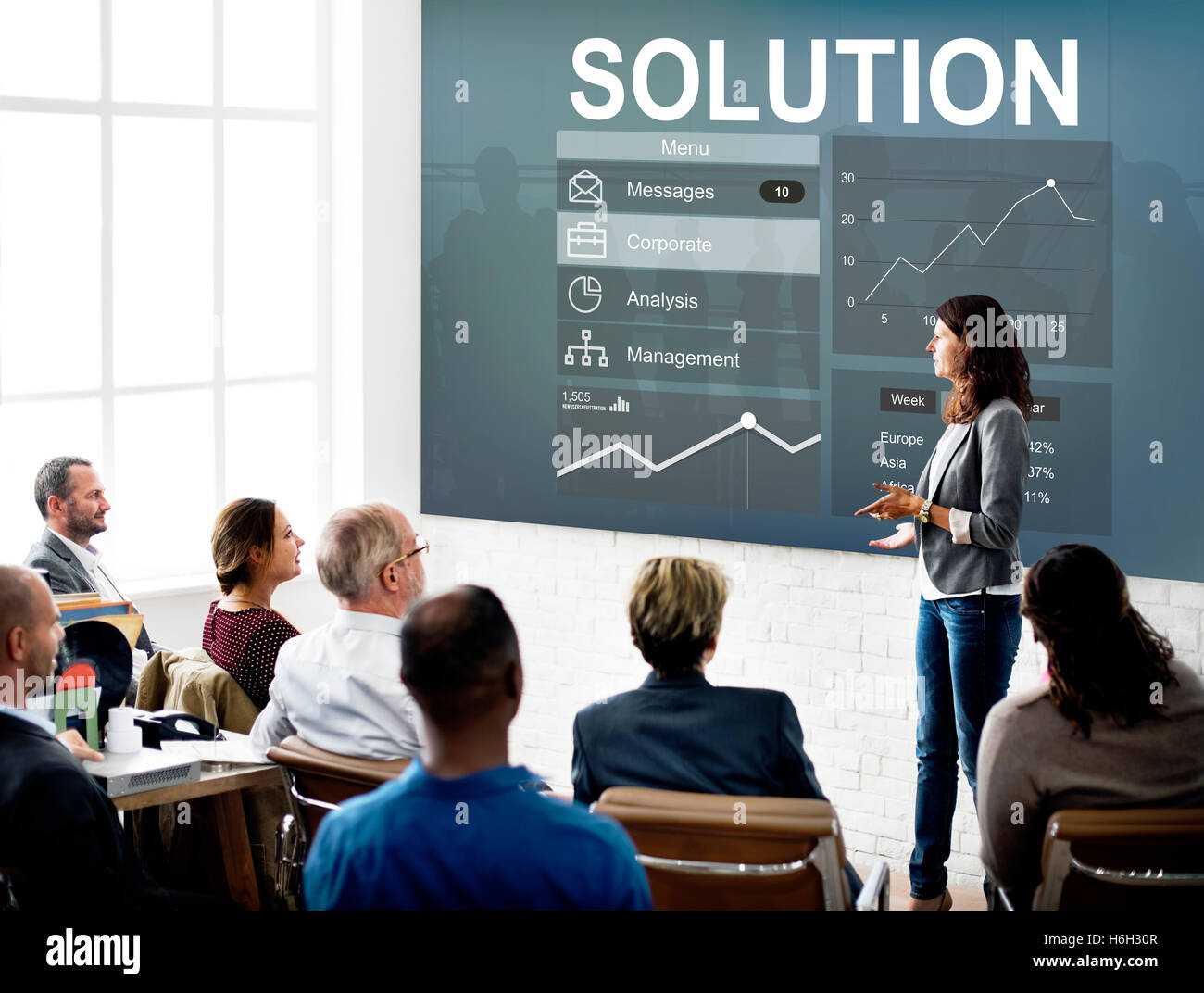 Advertising Analysis Branding Strategy Concept Stock Photo - Alamy