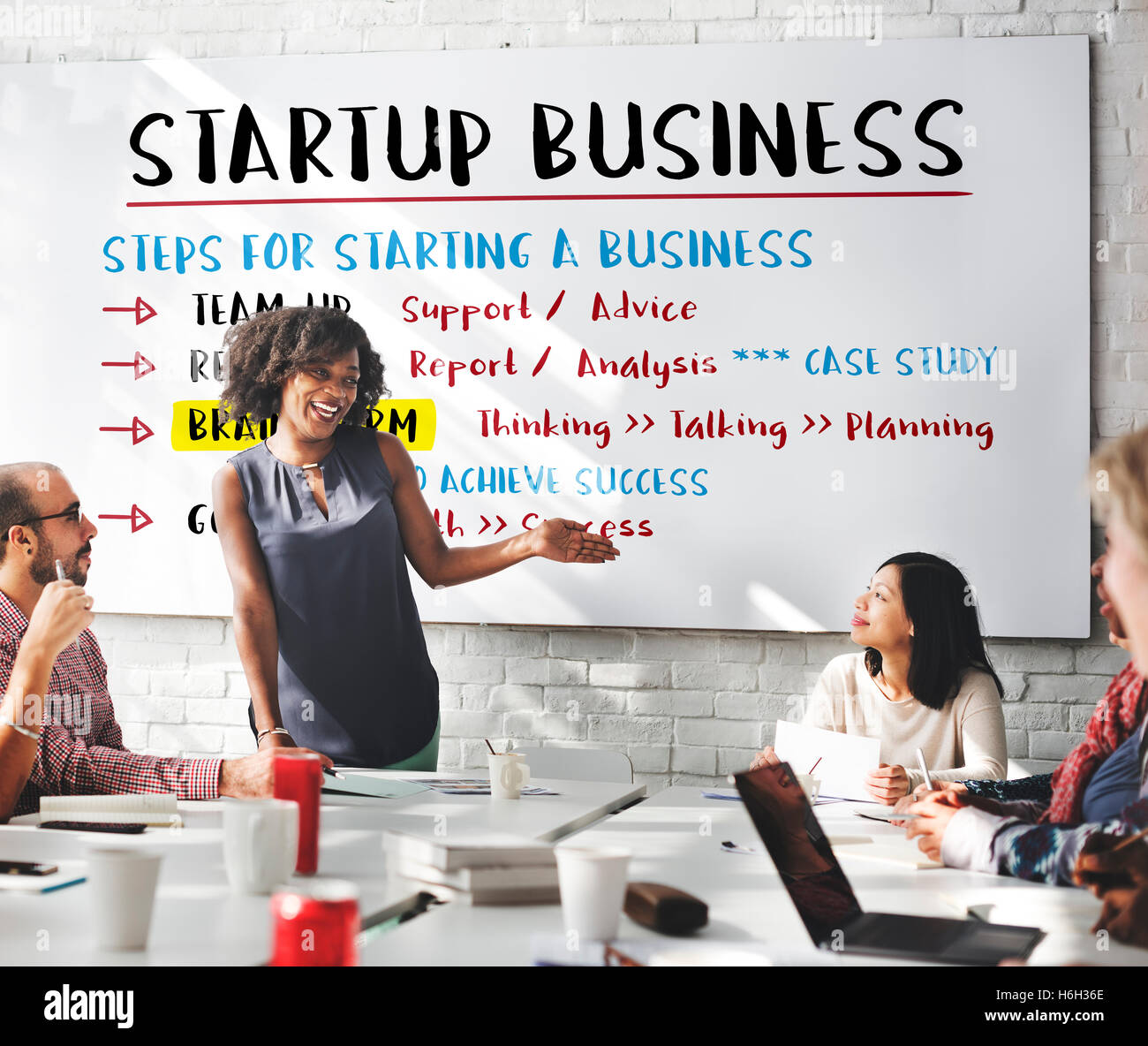 Startup Business Plan Steps Graphic Concept Stock Photo - Alamy