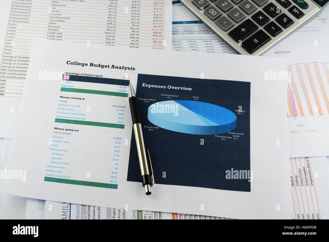 college-budget-sheet-stock-photo-alamy
