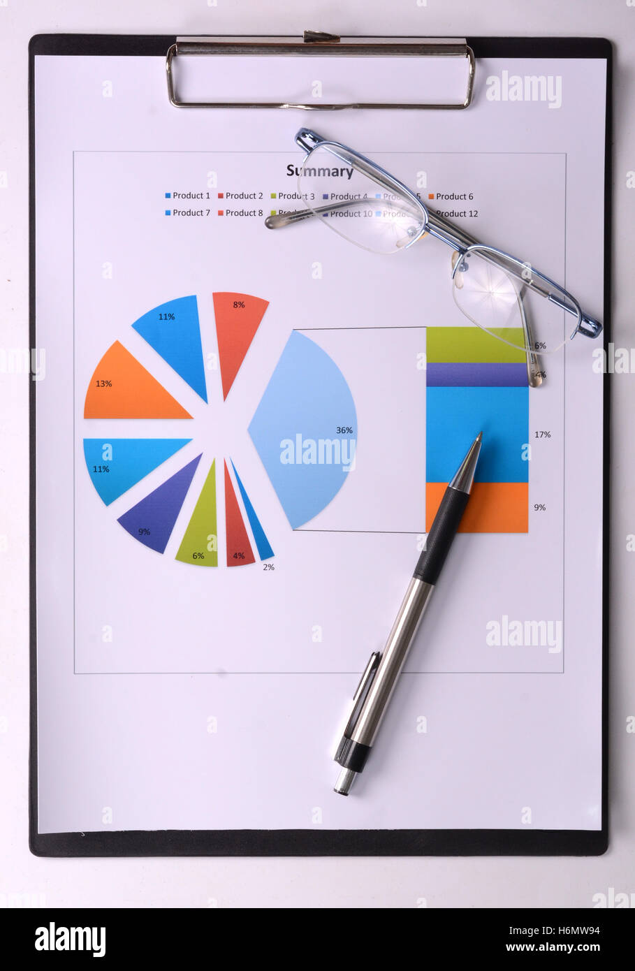Graphs and Charts Report Stock Photo - Alamy