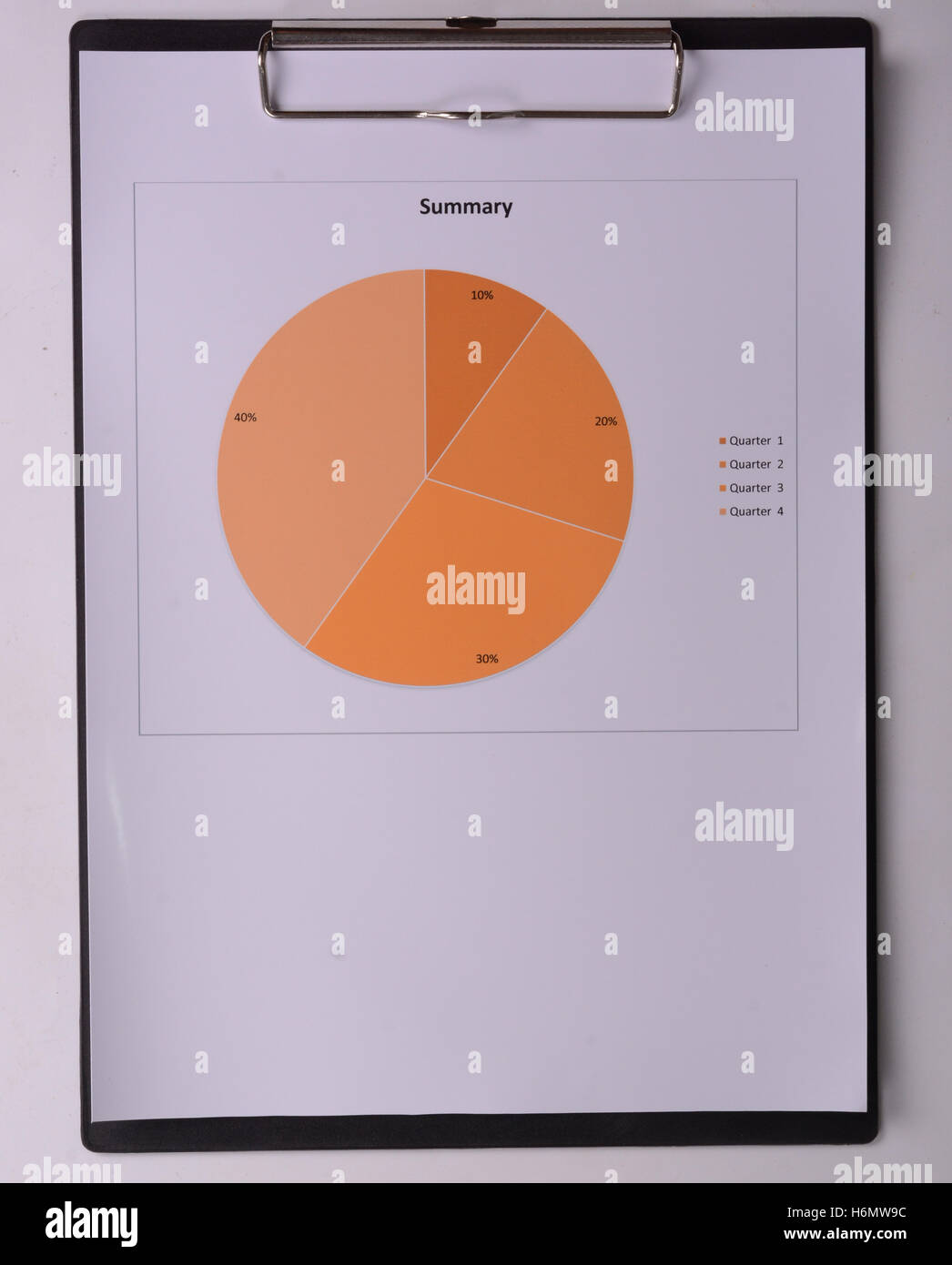 Graphs and Charts Report Stock Photo - Alamy