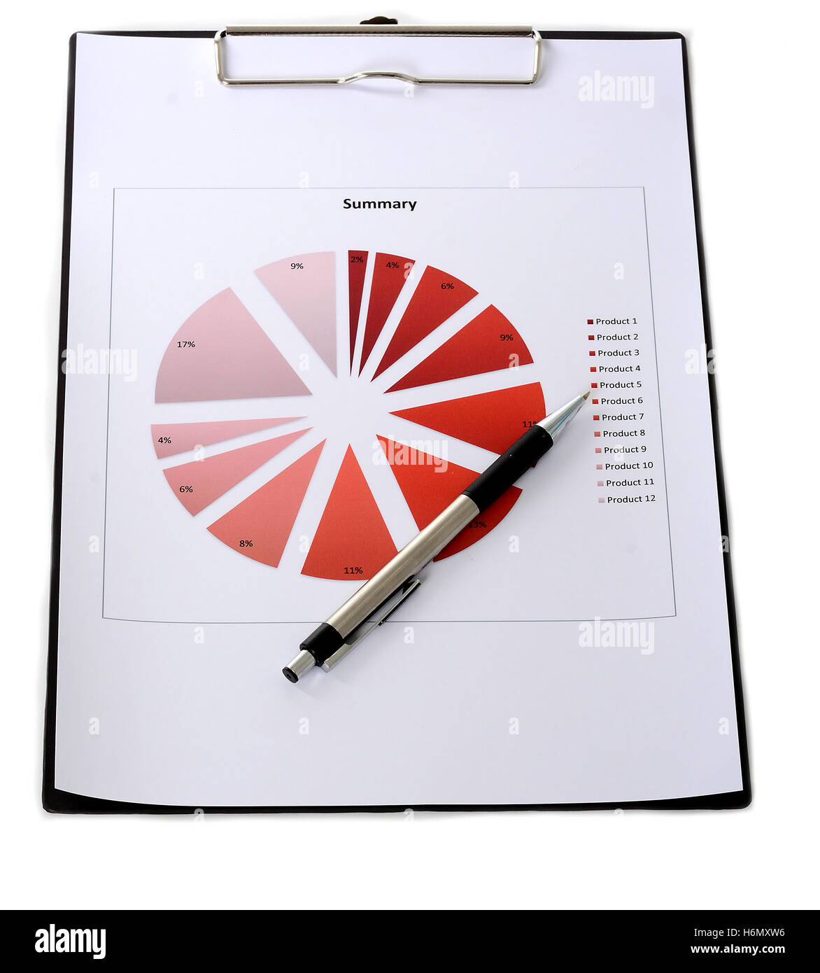 Graphs and Charts Report Stock Photo - Alamy