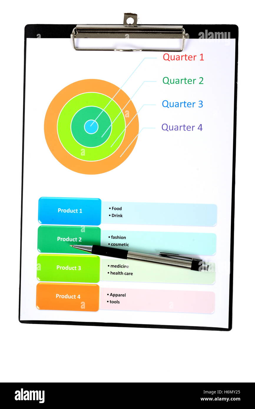 Graphs and Charts Report Stock Photo - Alamy