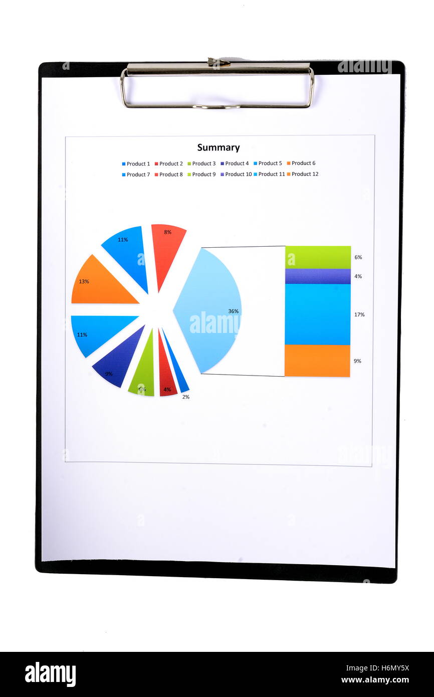 Graphs and Charts Report Stock Photo - Alamy