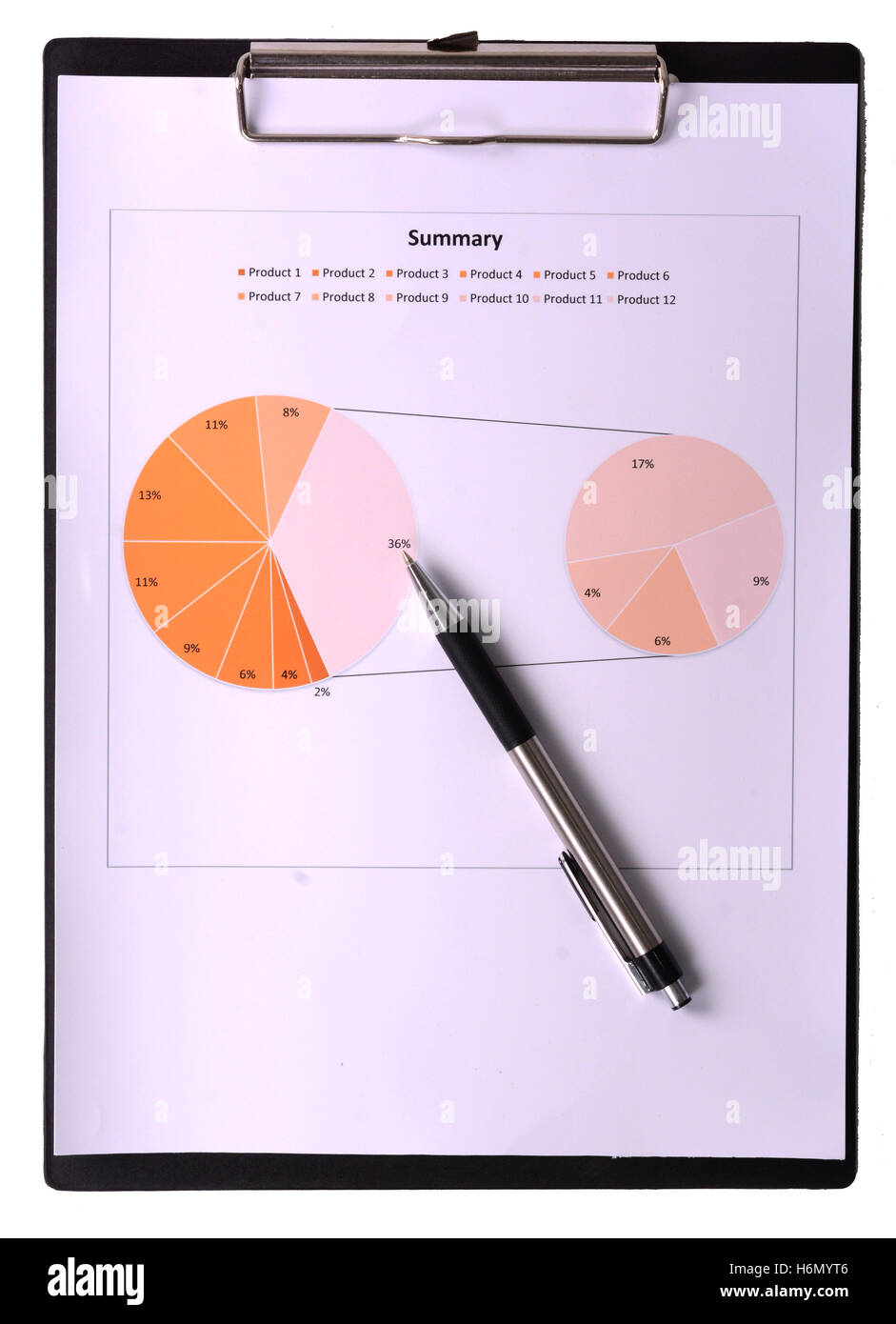 Stock line charts Cut Out Stock Images & Pictures - Alamy