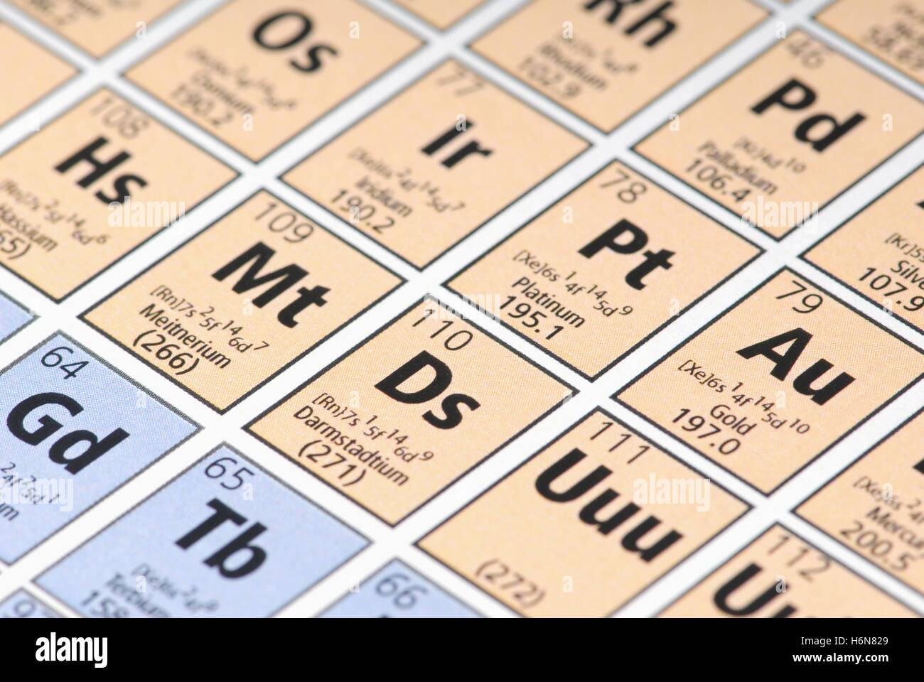 Periodic system hi-res stock photography and images - Alamy