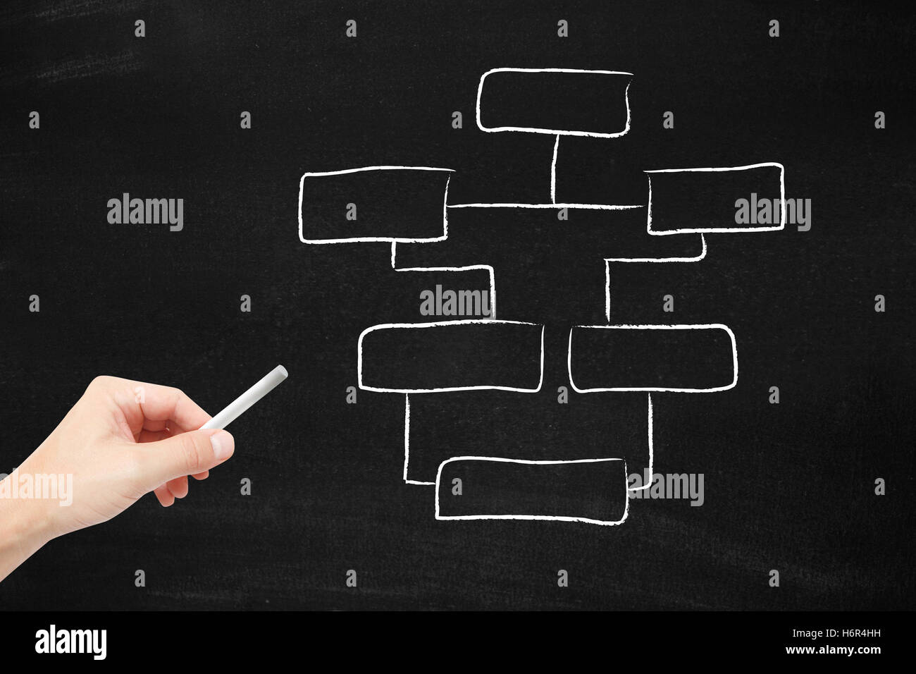 Data science flow chart hi-res stock photography and images - Alamy