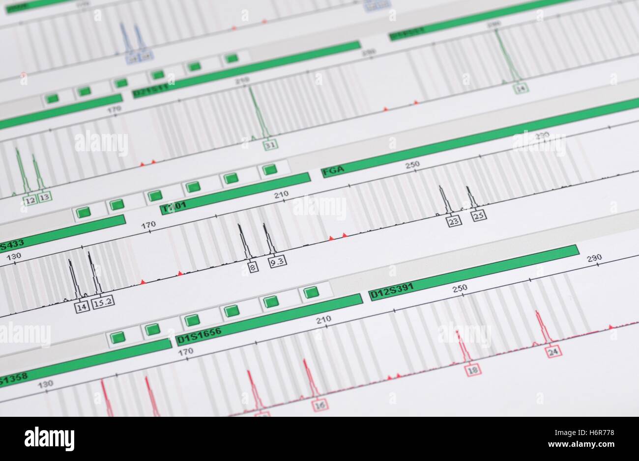 Dna genetic code computer hi-res stock photography and images - Alamy