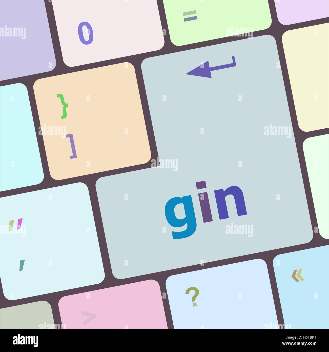 Keyboard of p hi-res stock photography and images - Alamy