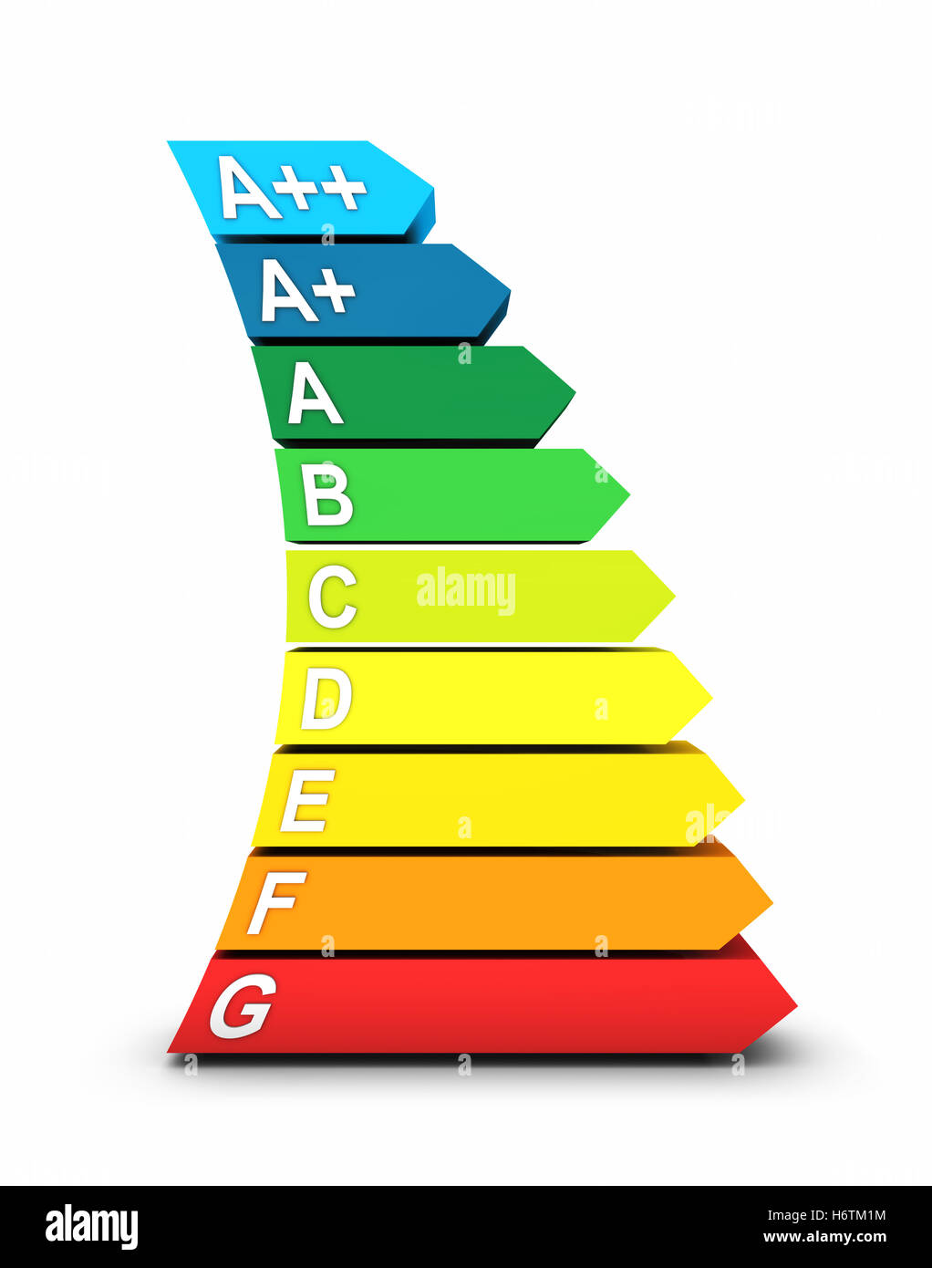 bent 3d energy efficiency classes Stock Photo - Alamy