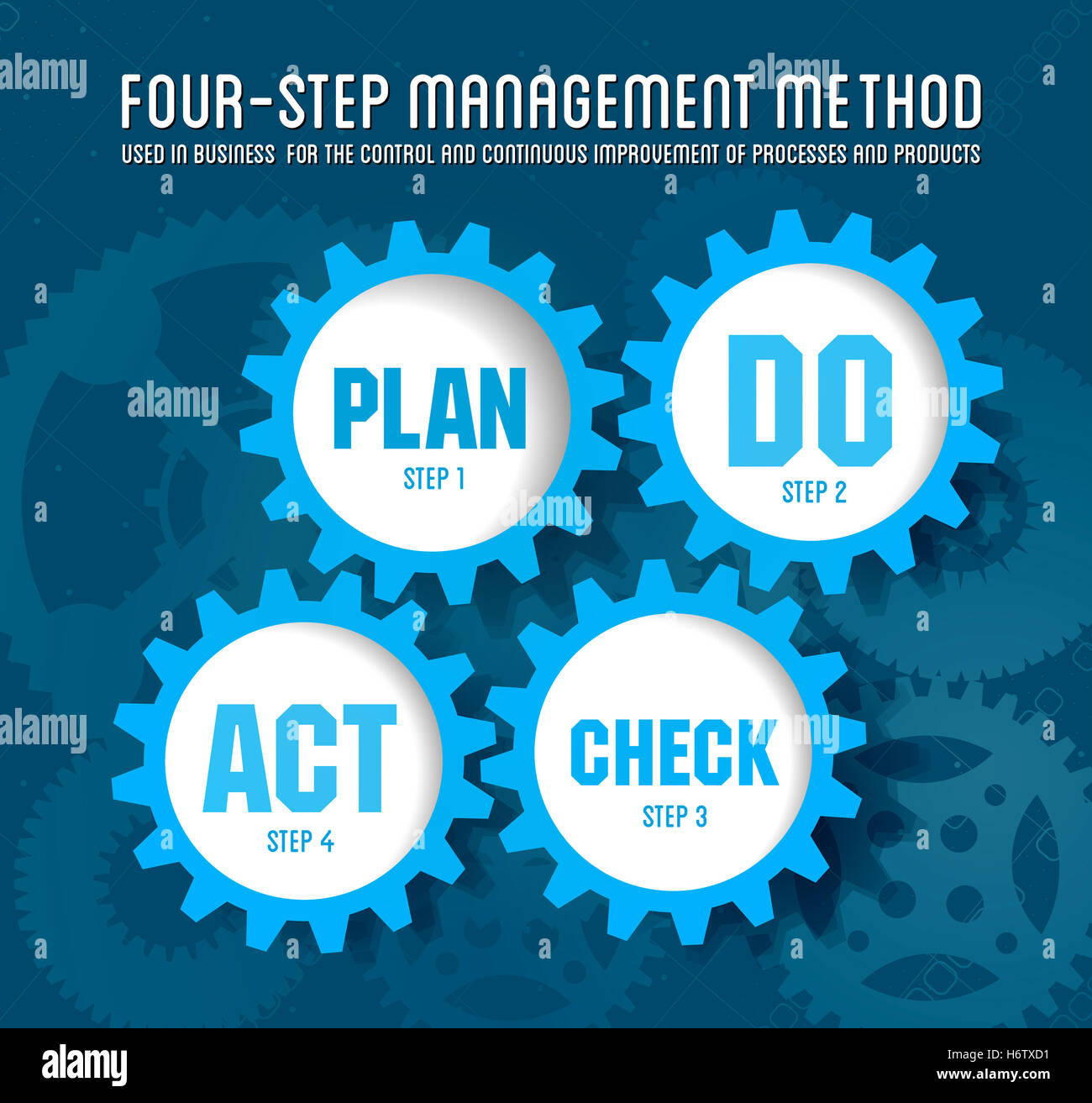 Flowchart life cycle hi-res stock photography and images - Alamy