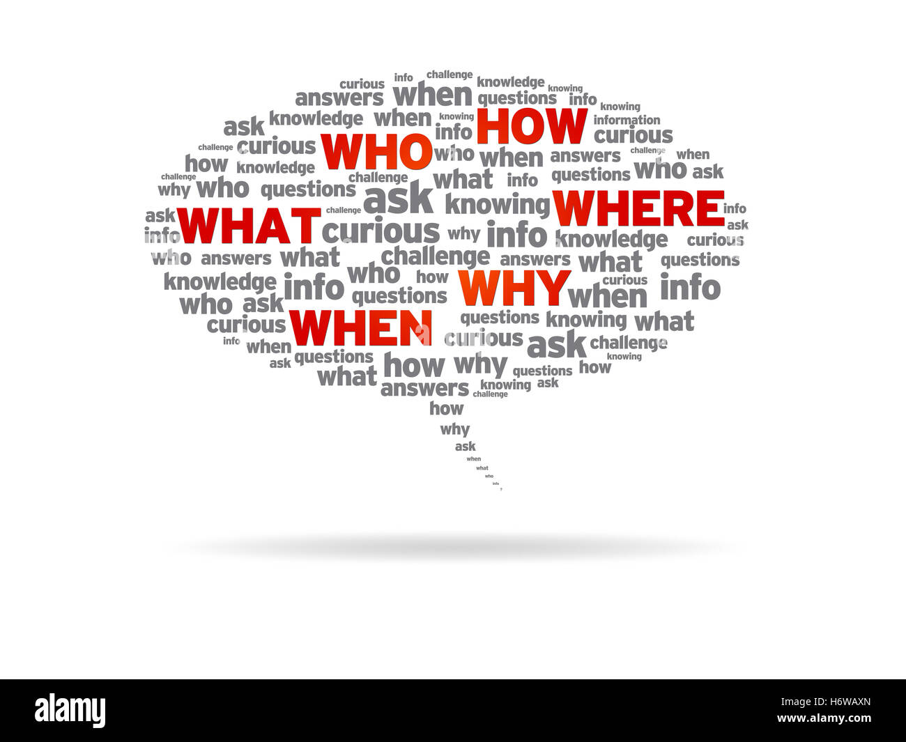 Interrogation mark question who hi-res stock photography and images - Alamy