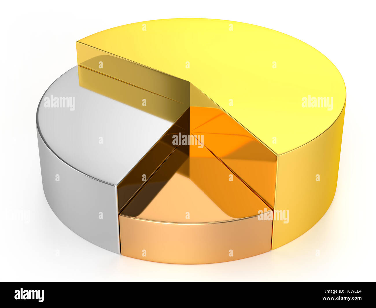 Pie chart gold silver bronze hi-res stock photography and images - Alamy