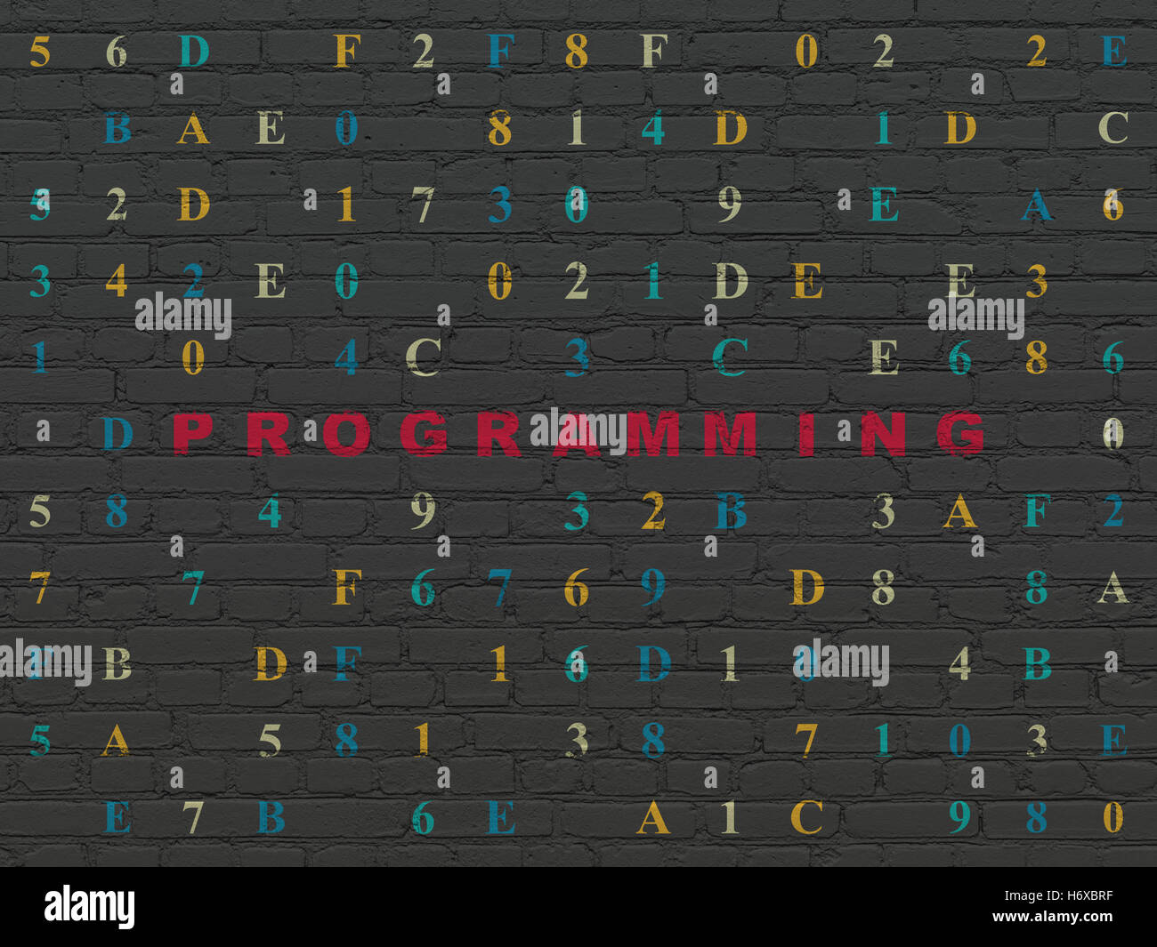 Software concept: Programming on wall background Stock Photo - Alamy
