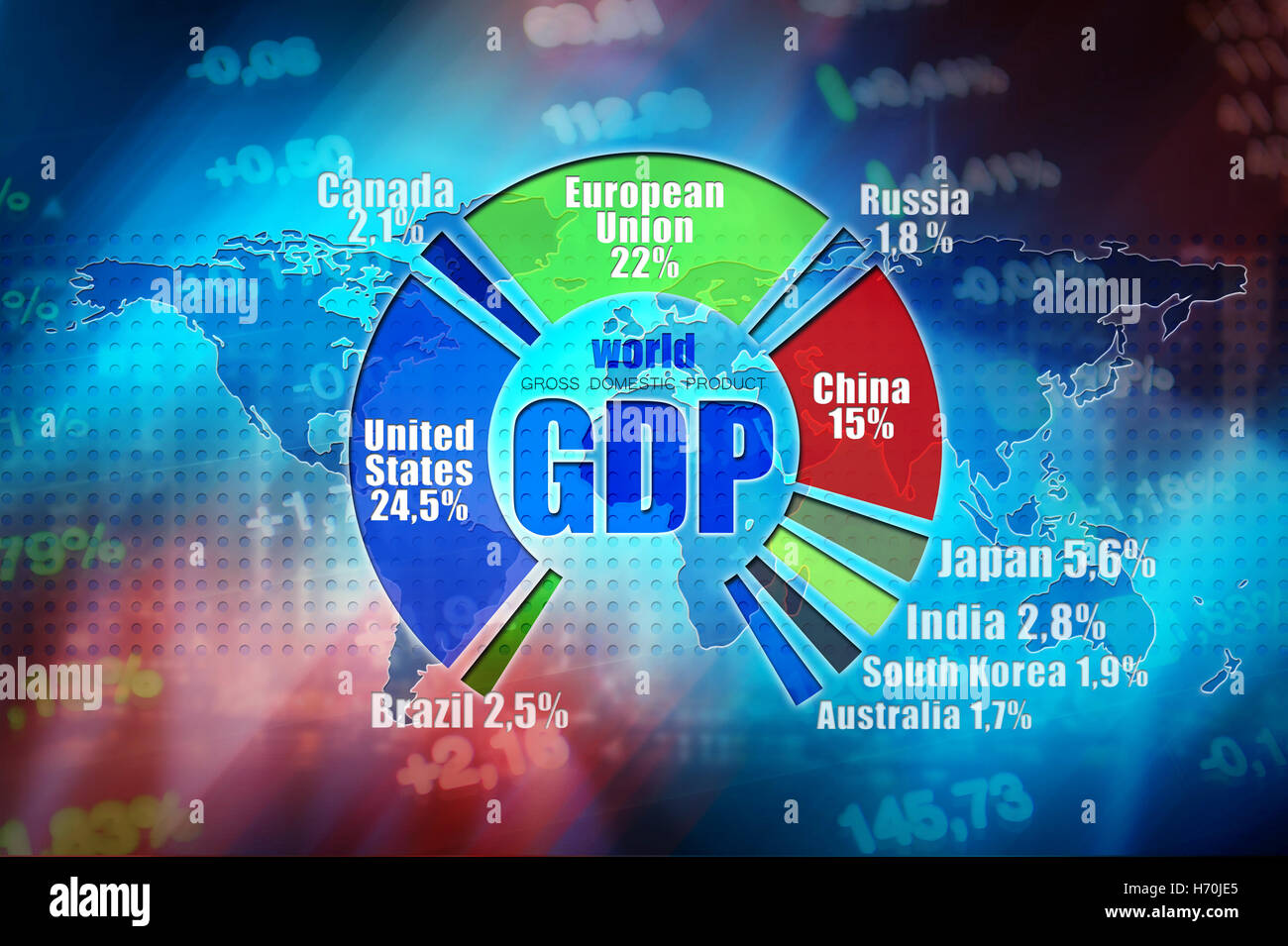World economy, GDP by countries Stock Photo - Alamy