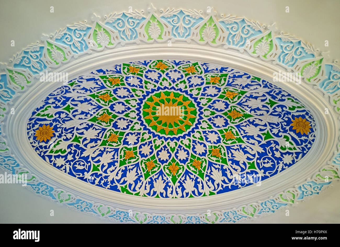 The ellipse decoration on the plaster ceiling with in Museum of Jami ...