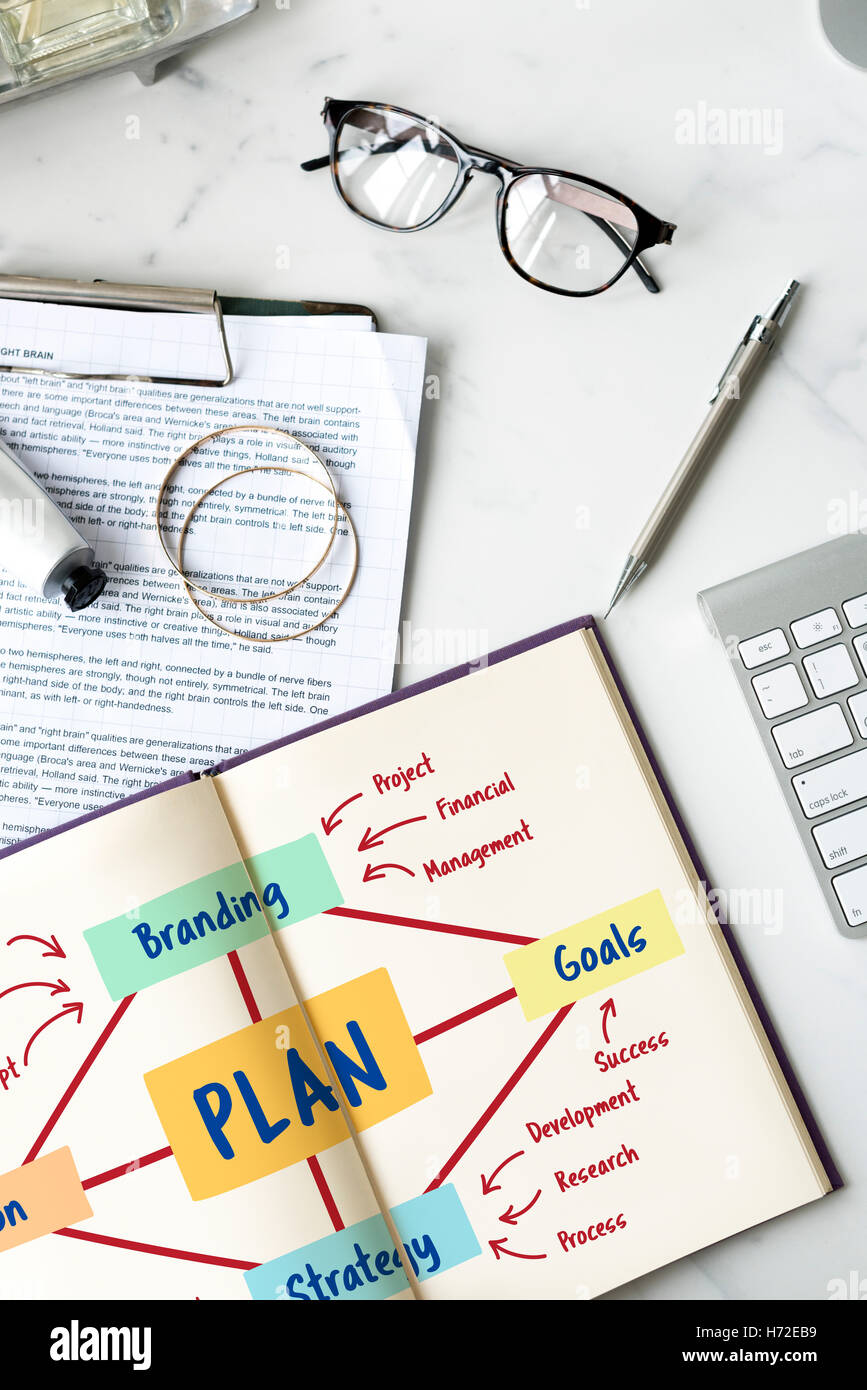 Plan Marketing Branding Strategy Concept Stock Photo - Alamy