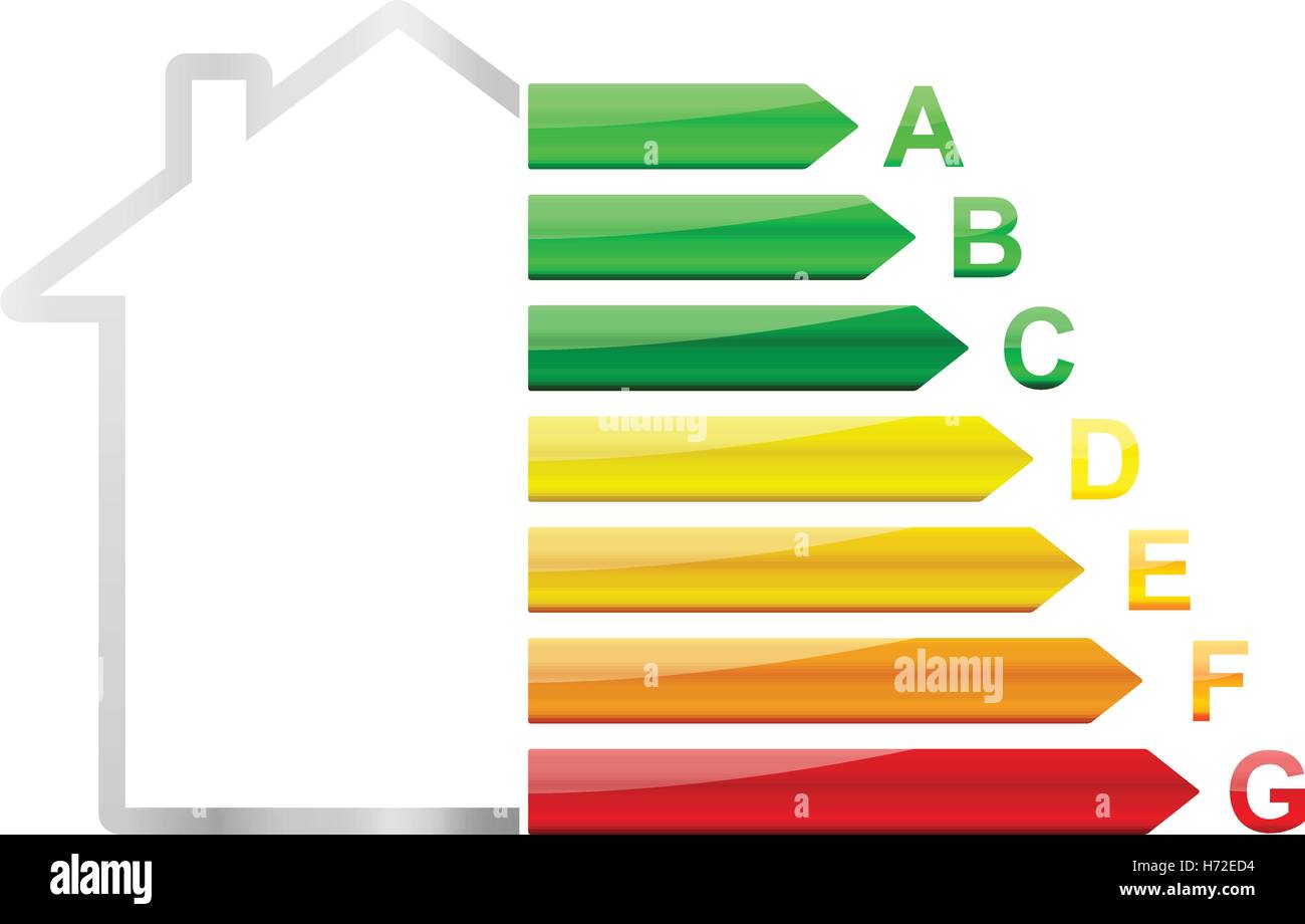 Energy efficiency rating on a white background Stock Vector Image & Art ...