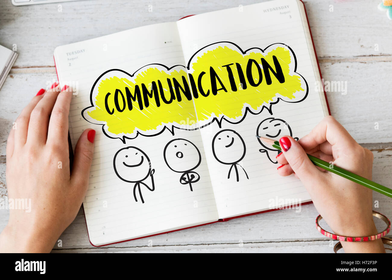 Communication Creative Thinking Ideas Concept Stock Photo - Alamy