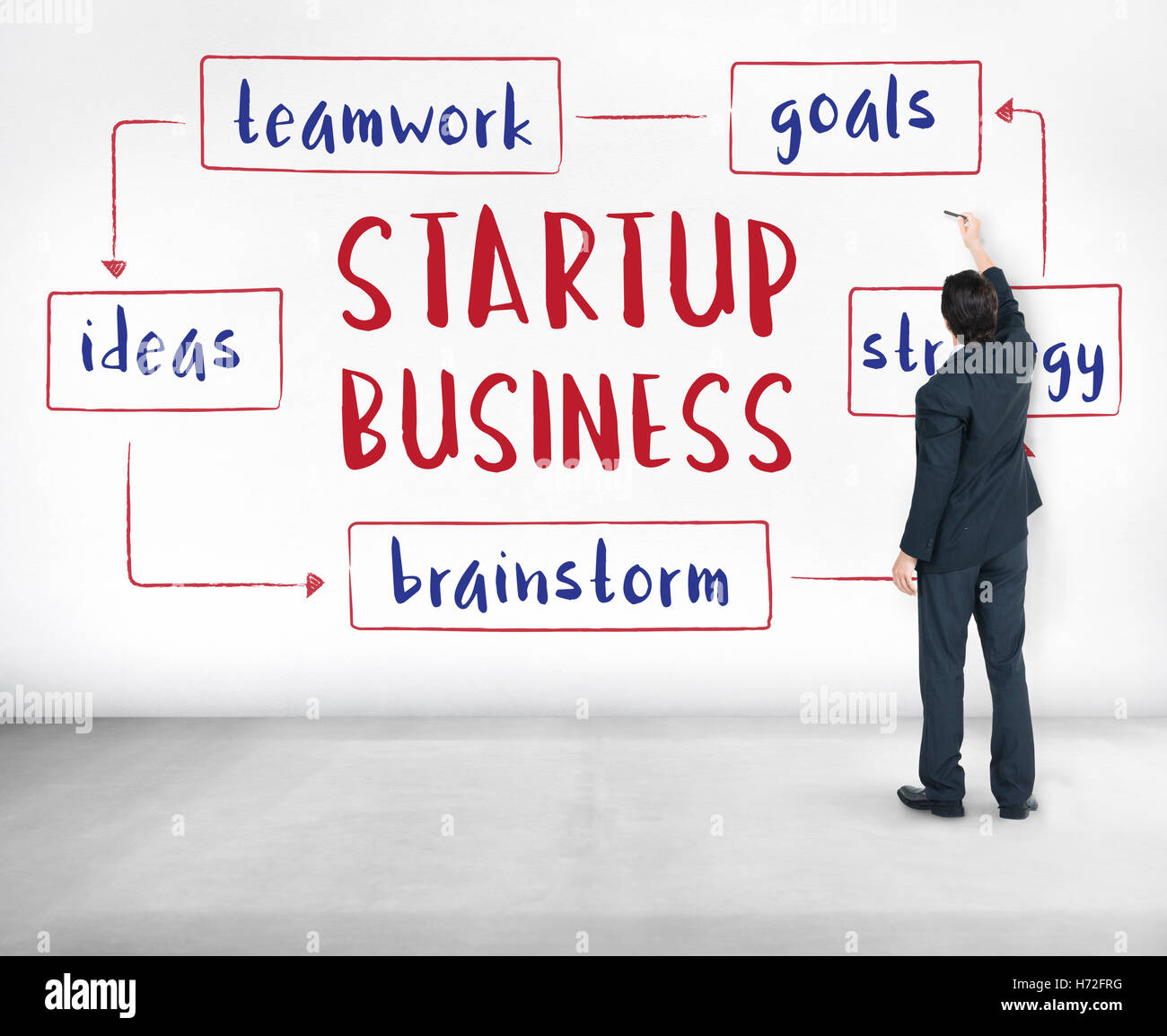 Startup Business Entrepreneurship Ideas Concept Stock Photo - Alamy