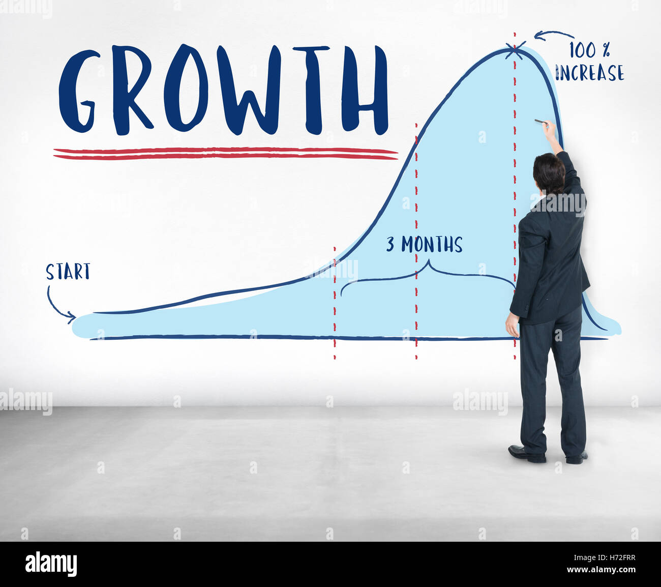 Business plan chart hi-res stock photography and images - Alamy