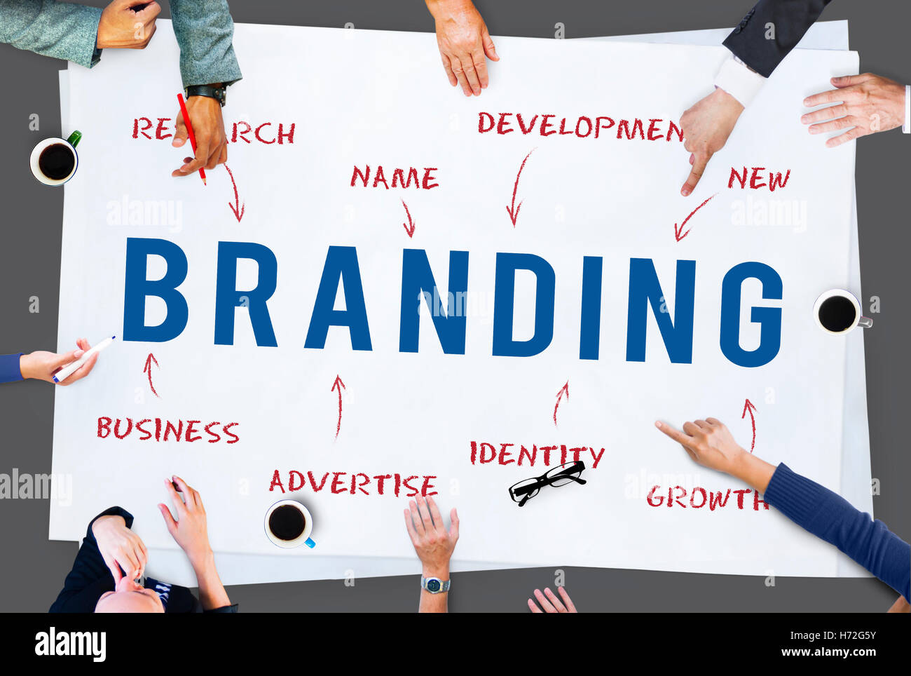 Branding Business Company Strategy Marketing Concept Stock Photo - Alamy