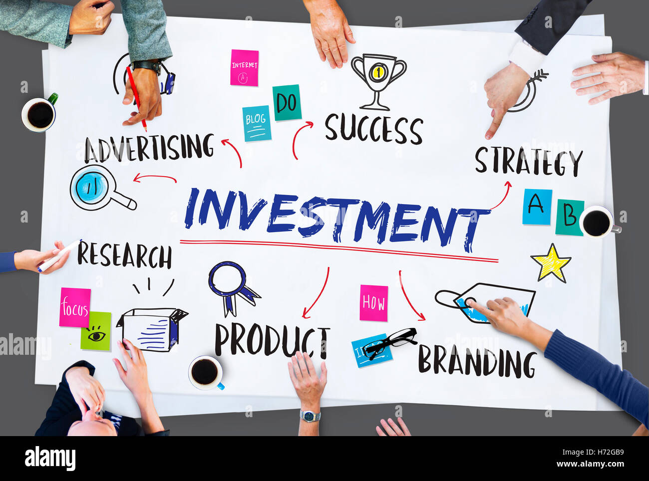 Investment Business Goal Plan Diagram Concept Stock Photo - Alamy