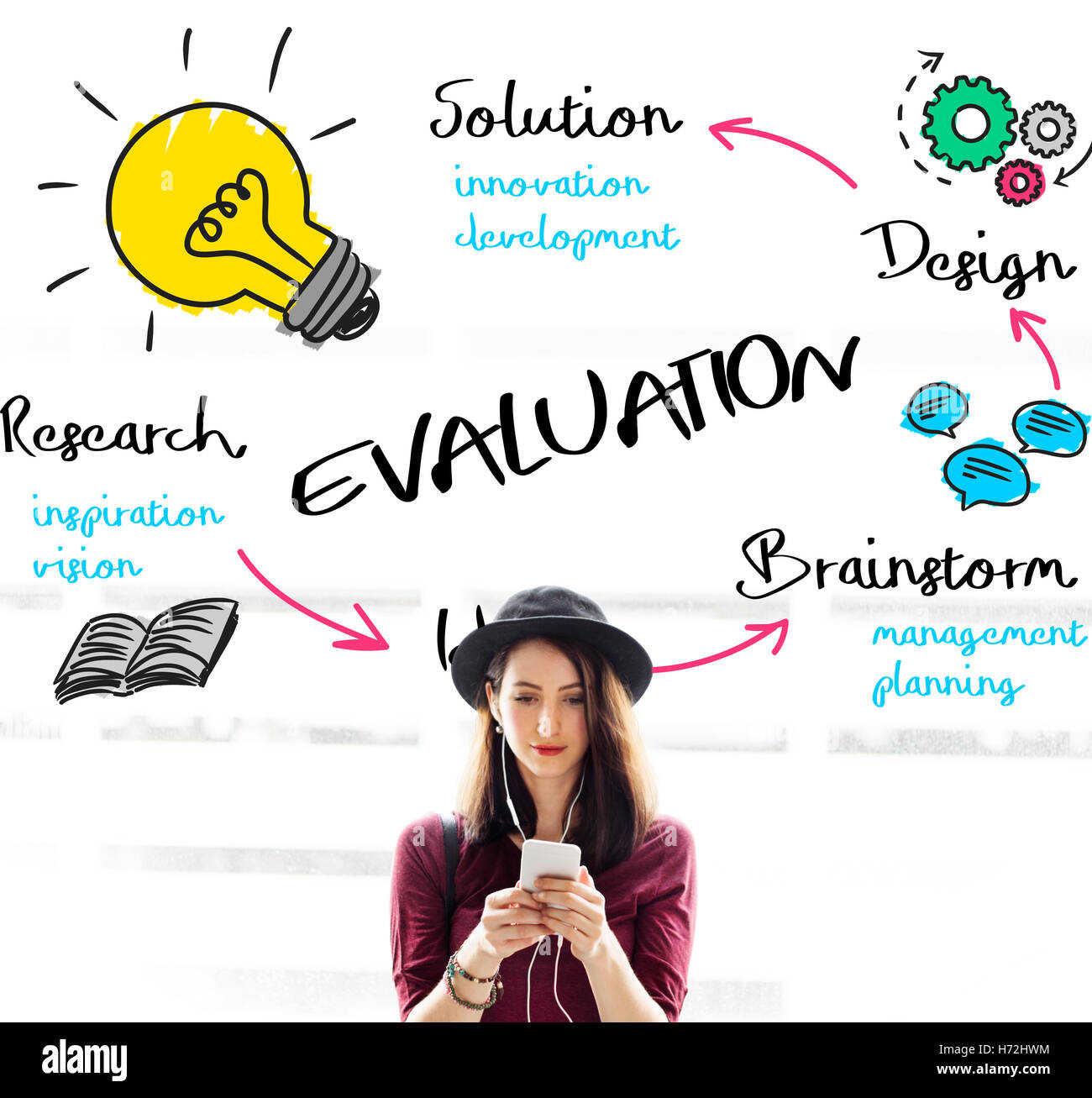 Creativity Design Process Graphics Concept Stock Photo - Alamy