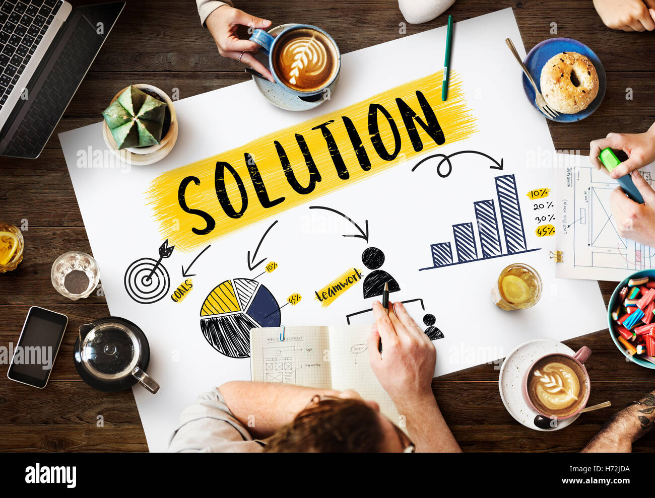 Solution Strategy Planning Branding Chart Concept Stock Photo - Alamy