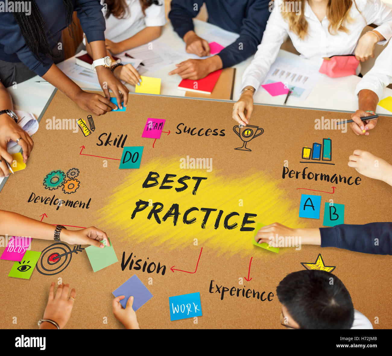 Plan Business Strategy Steps Work Concept Stock Photo - Alamy