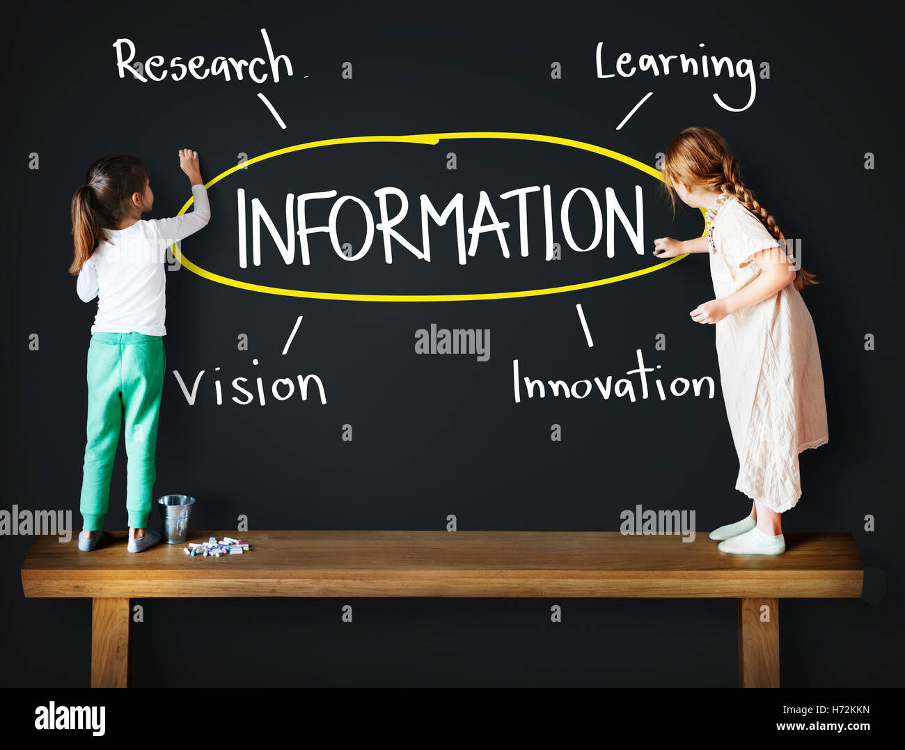 Information Education Inspire Learn Diagram Concept Stock Photo - Alamy