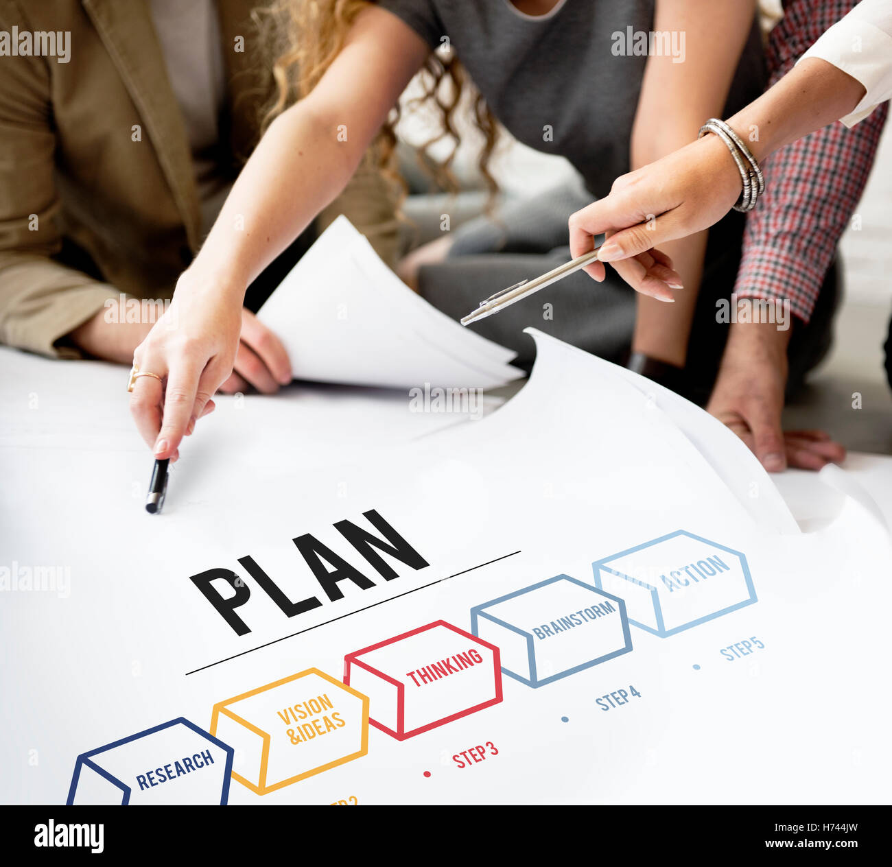 Action Operation Plan Procedures Workflow Concept Stock Photo - Alamy