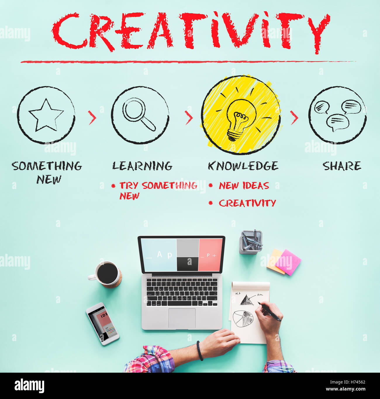 Create Imagination Innovation Inspiration Ideas Concept Stock Photo - Alamy