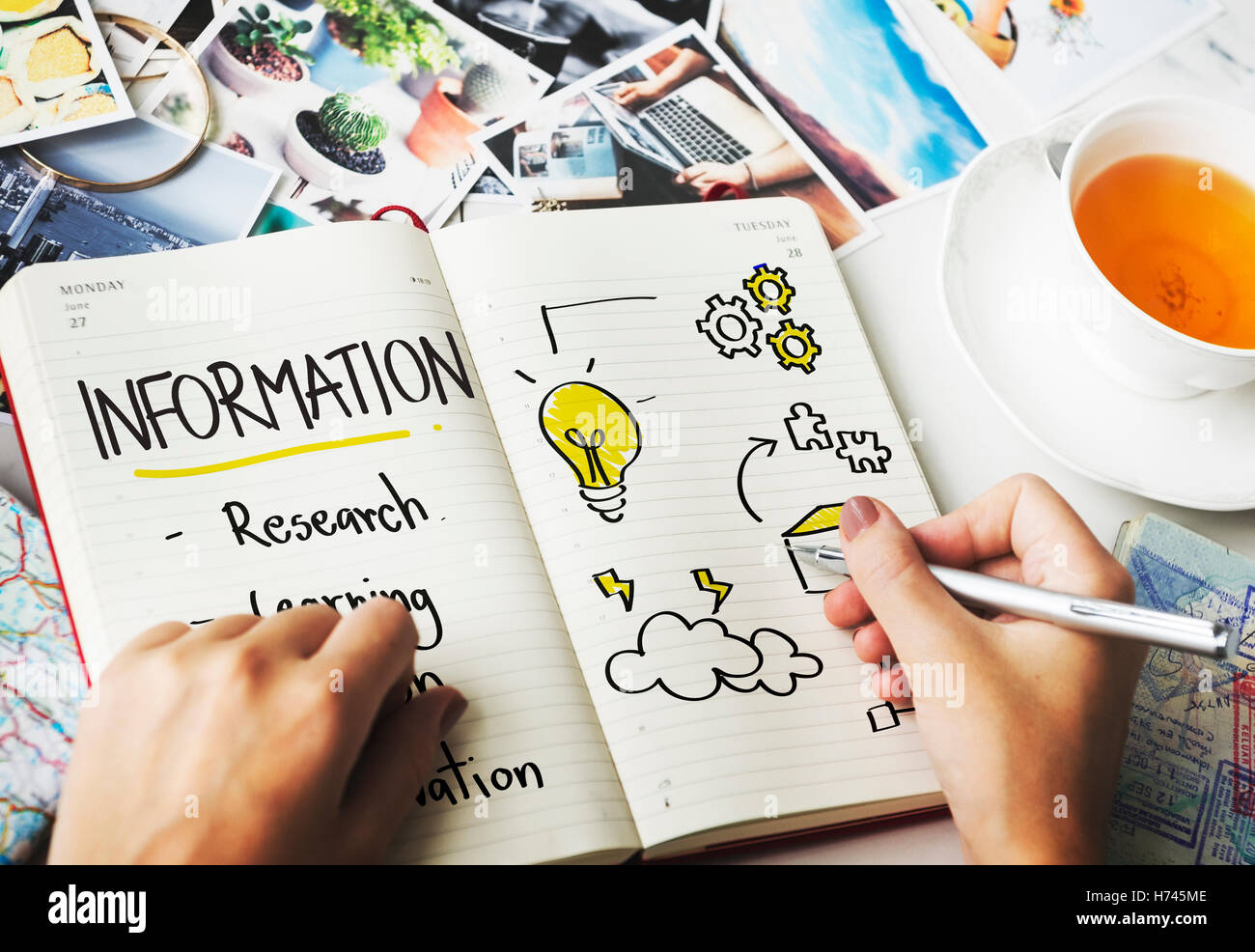 Information Education Inspire Learn Diagram Concept Stock Photo - Alamy
